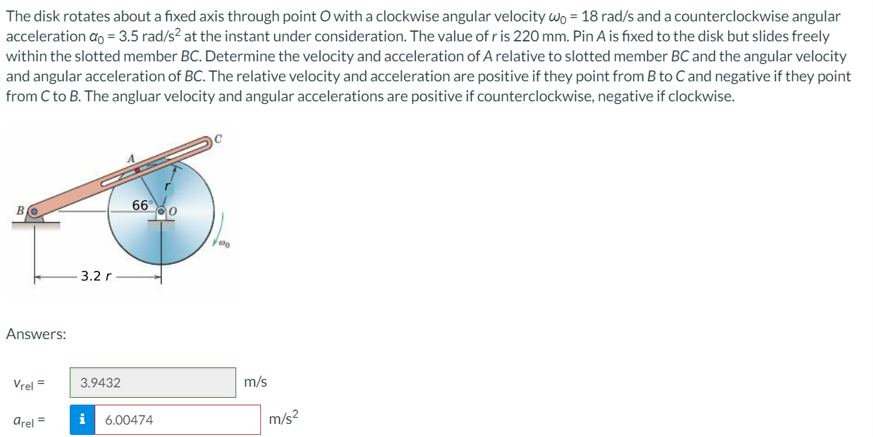 Solved The disk rotates about a fixed axis through point | Chegg.com