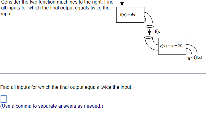 Solved Consider the two function machines to the right. Finc | Chegg.com