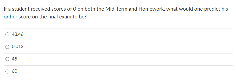 Solved If a student received scores of 0 on both the | Chegg.com
