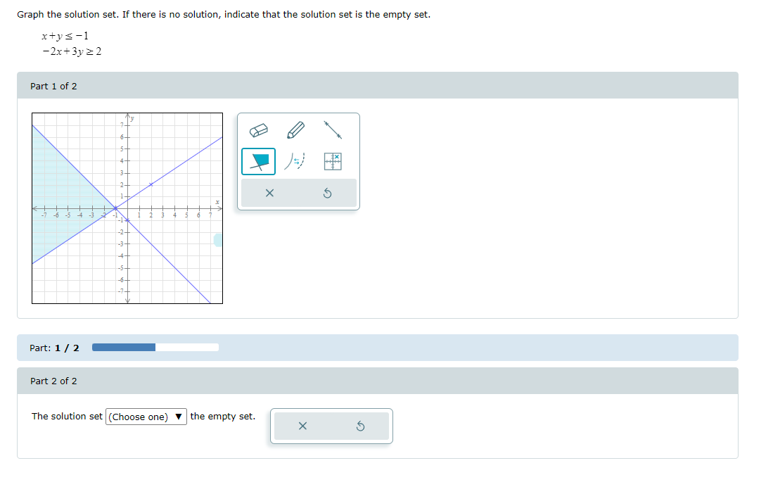 Solved Graph the solution set. If there is no solution, | Chegg.com