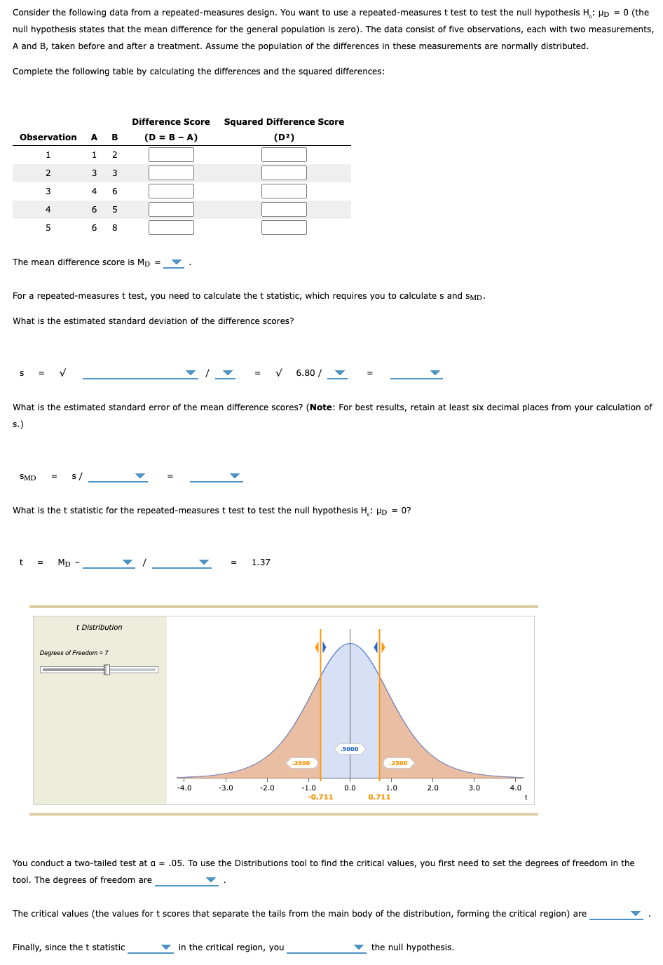 Solved Consider the following data from a repeated-measures | Chegg.com