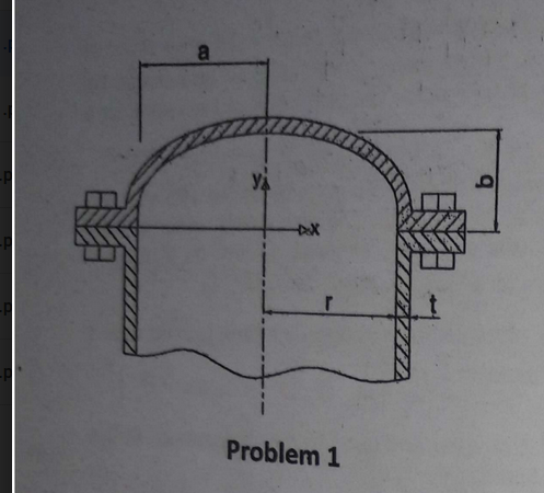 1. A steam dome in a boiler is generated by revolving | Chegg.com