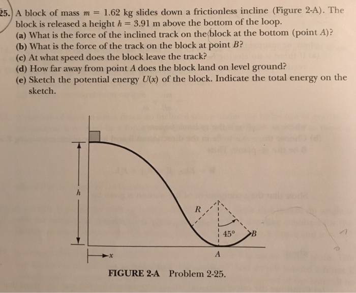 Solved 25.) A block of mass m- 1.62 kg slides down a | Chegg.com