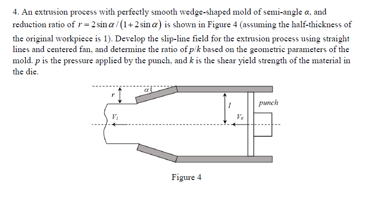 Solved An extrusion process with perfectly smooth | Chegg.com