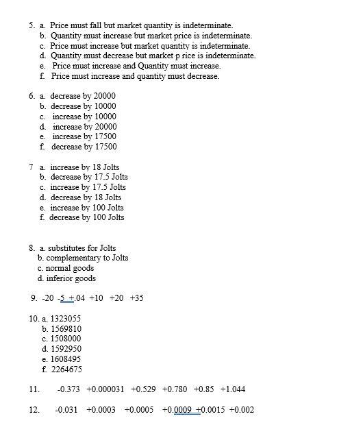 5. If supply decreases and demand also increases, we | Chegg.com