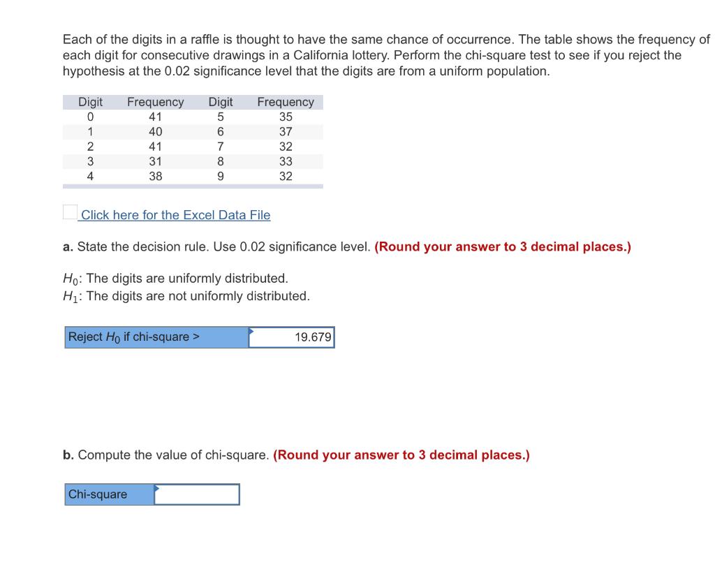 Solved Each of the digits in a raffle is thought to have the | Chegg.com