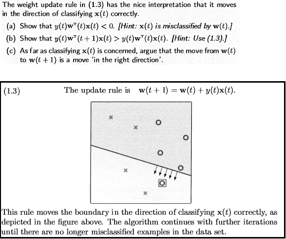 The weight update rule in (1.3) has the nice | Chegg.com