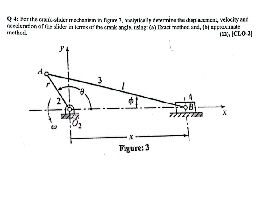 Solved Q 4: For the crank-slider mechanism in figure 3, | Chegg.com