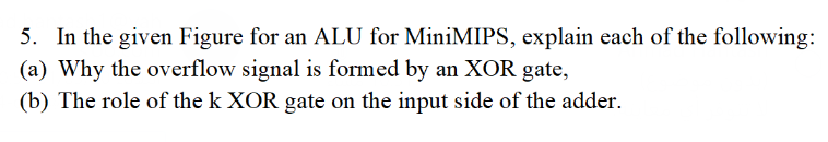 Solved 5. In the given Figure for an ALU for MiniMIPS, | Chegg.com