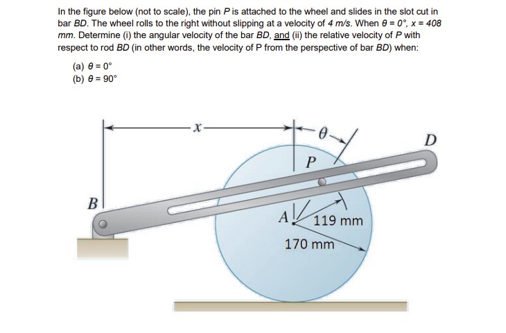 Solved In the figure below (not to scale), the pin P is | Chegg.com