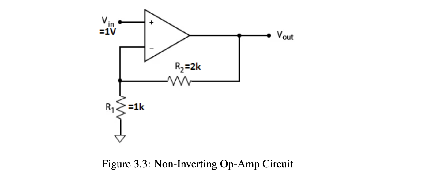 Solved Figure 3.11: Voltage Follower1. Compare the | Chegg.com