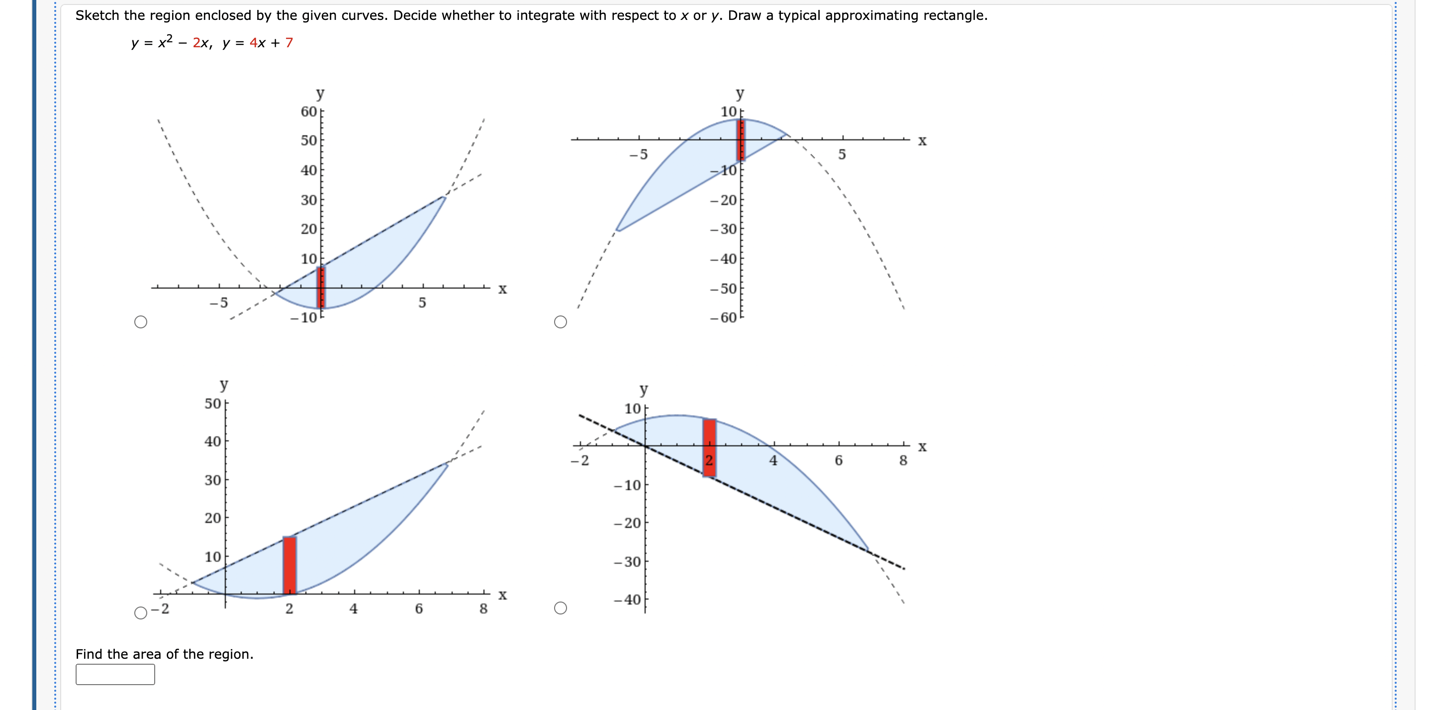 Solved Sketch the region enclosed by the given curves. | Chegg.com