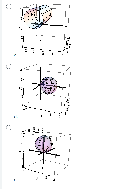 Solved Which 3D plot represents the surface given by the | Chegg.com