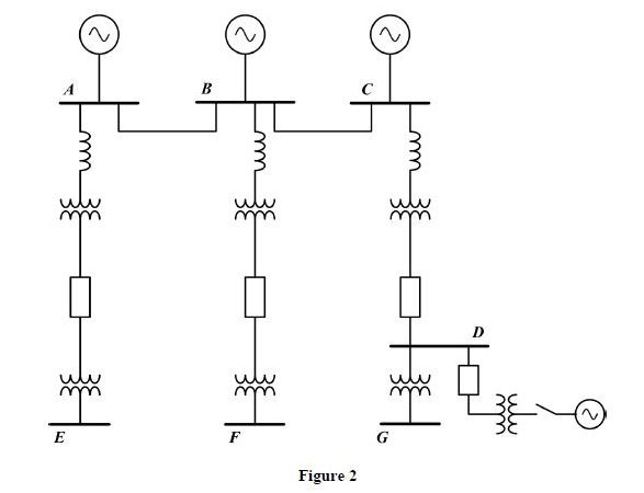 Solved b) An 80MVA, 11kV synchronous generator with a sub | Chegg.com