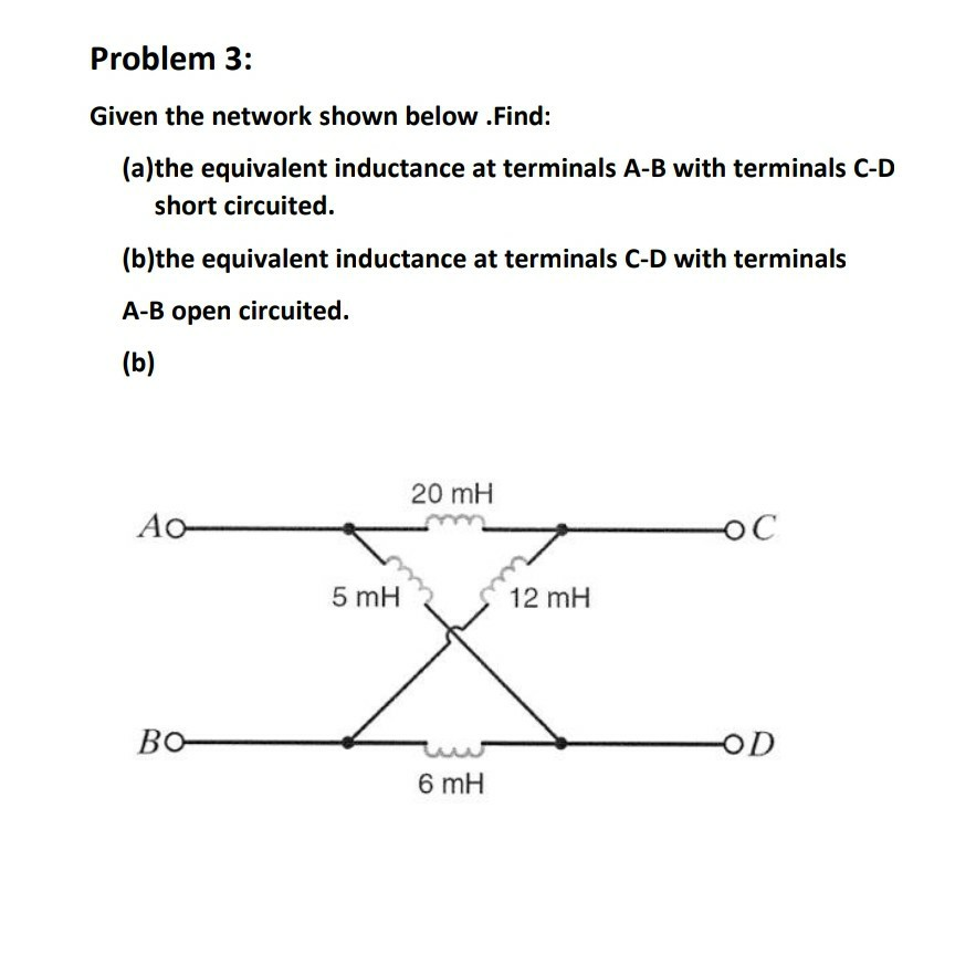 Solved Problem 3: Given the network shown below. Find: | Chegg.com