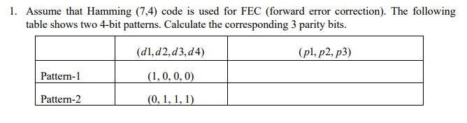 Solved 1. Assume that Hamming (7,4) code is used for FEC | Chegg.com