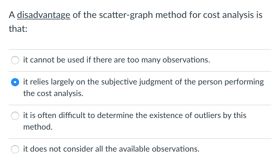 Solved A disadvantage of the scatter-graph method for cost | Chegg.com