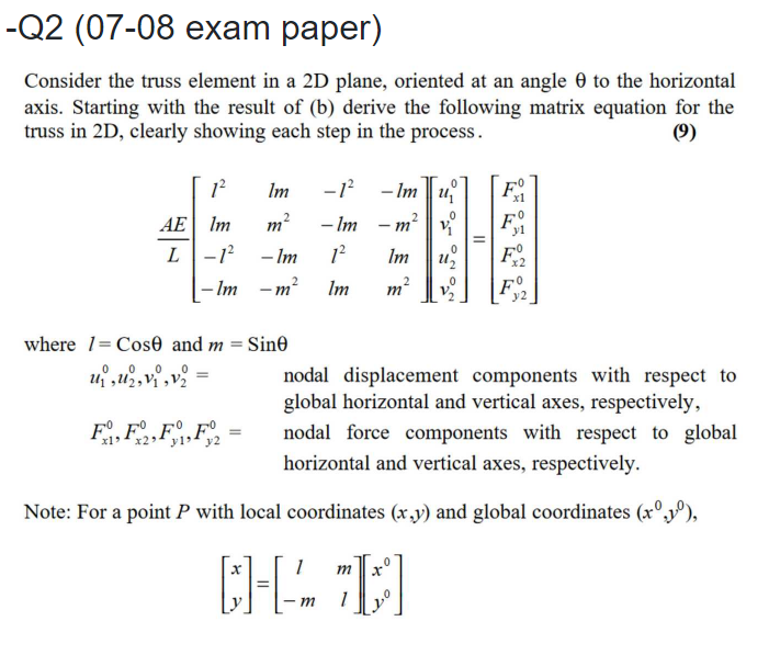 Solved Consider the truss element in a 2D plane, oriented at | Chegg.com
