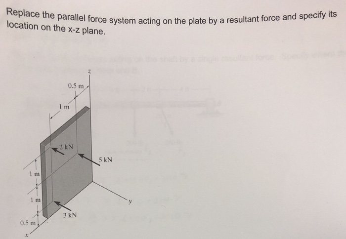 Solved Replace the parallel force parallel orc location on | Chegg.com