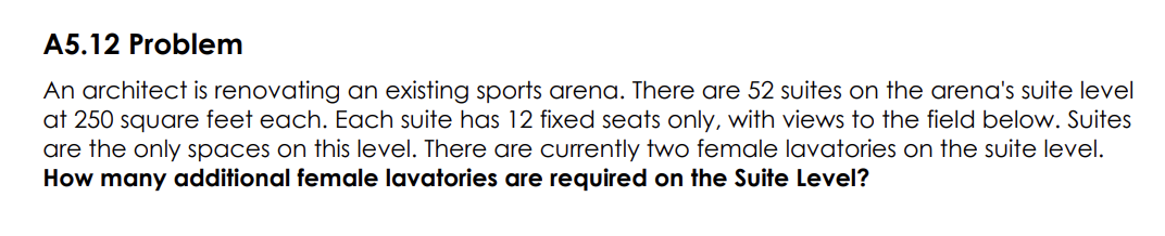 Solved A5.12 Problem An architect is renovating an existing | Chegg.com