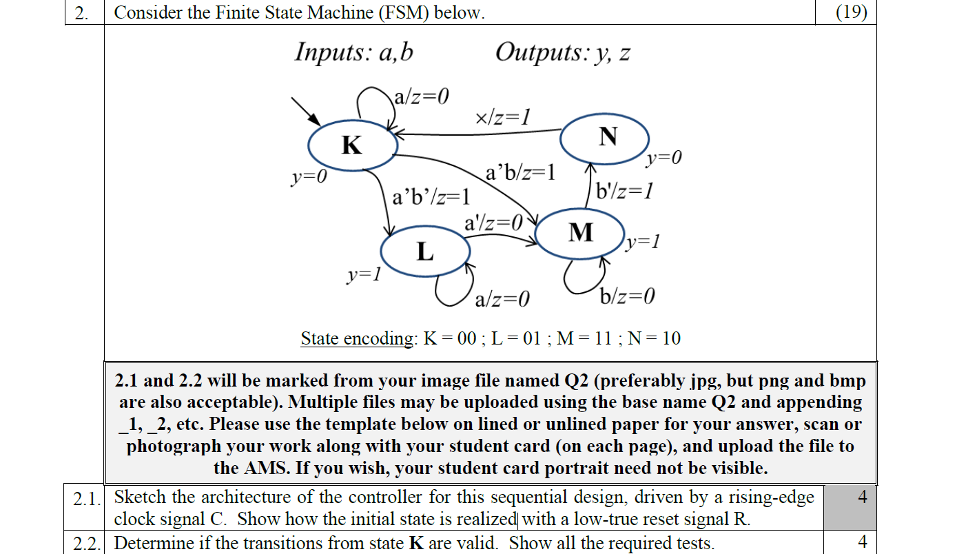 2. Consider the Finite State Machine (FSM) below. | Chegg.com