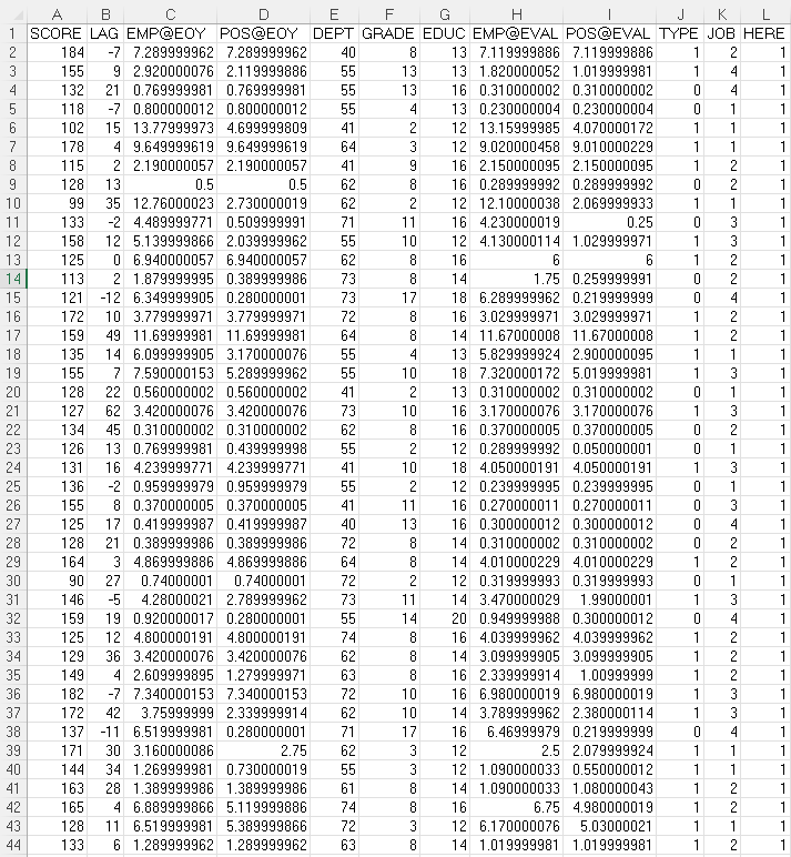 Solved All one set of data listed below. It was too much to | Chegg.com