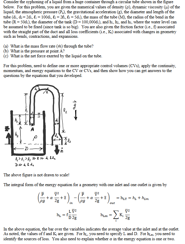 Solved Consider the syphoning of a liquid from a huge | Chegg.com