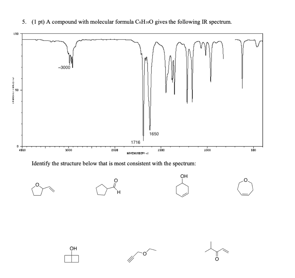 Solved 5. (1 pt) A compound with molecular formula C6H100 | Chegg.com