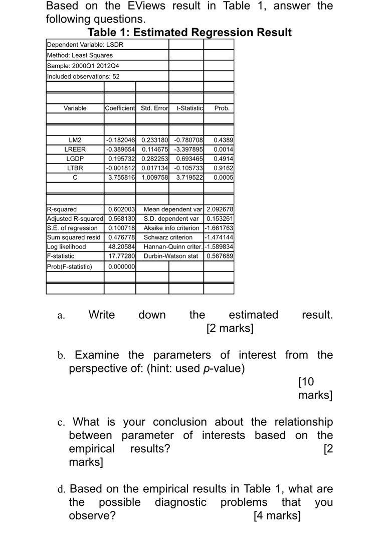 Solved Based on the EViews result in Table 1, answer the | Chegg.com