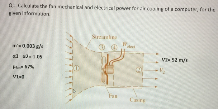 Solved Q1. Calculate the fan mechanical and electrical power | Chegg.com