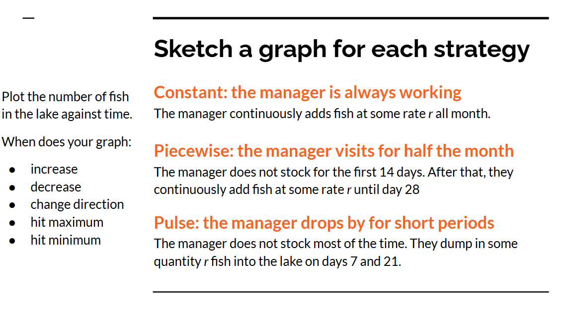 Plot the number of fish in the lake against time.When | Chegg.com