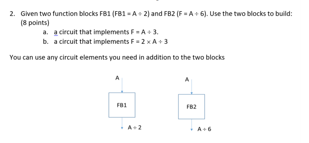 Solved 2. Given two function blocks FB1 (FB1 = A + 2) and | Chegg.com