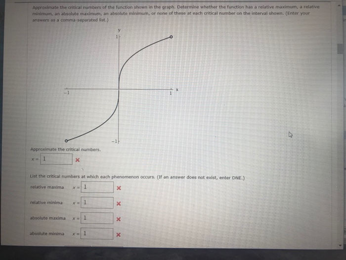 Solved Approximate the critical numbers of the function | Chegg.com