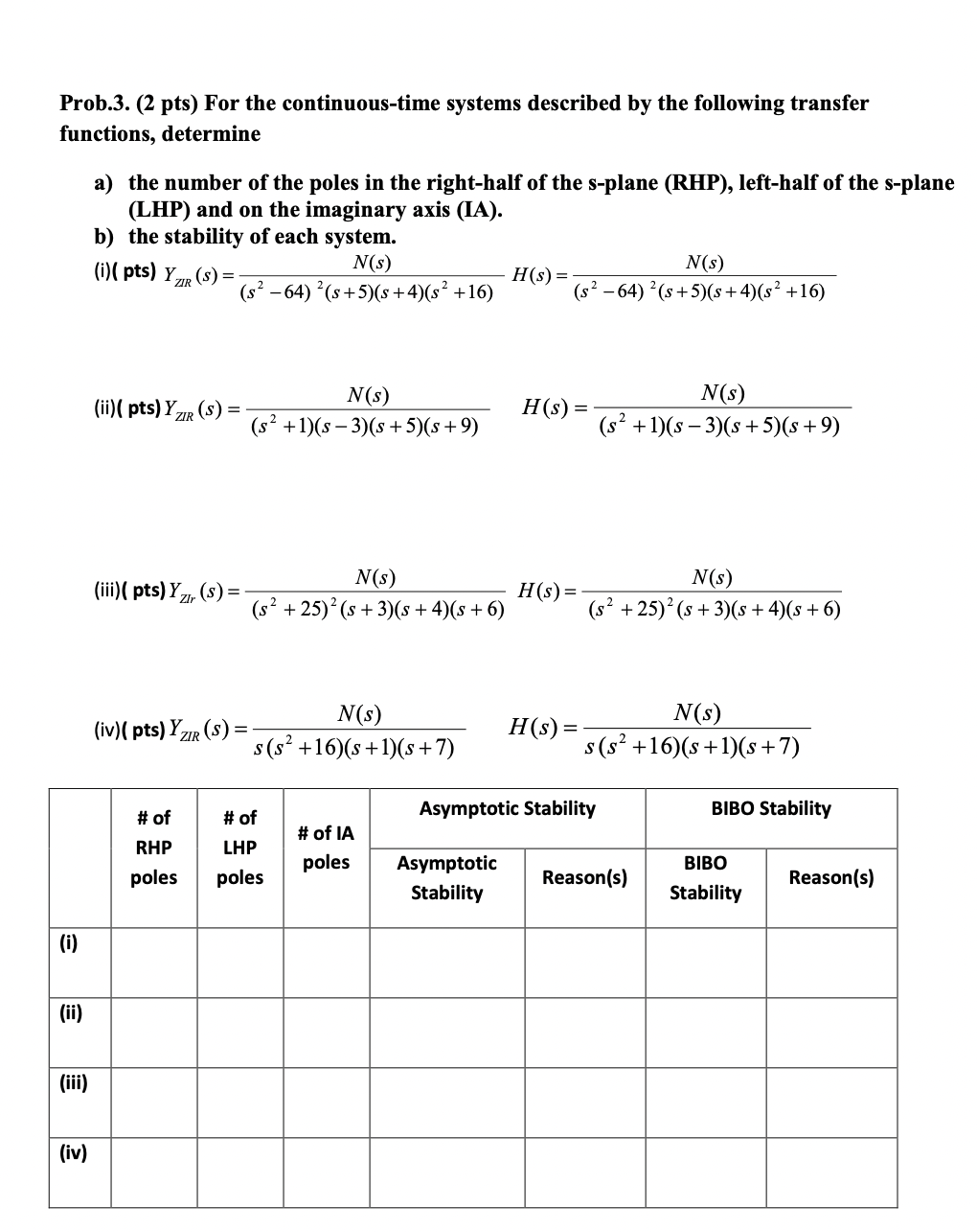 Solved Prob.3. (2 pts) For the continuous-time systems | Chegg.com