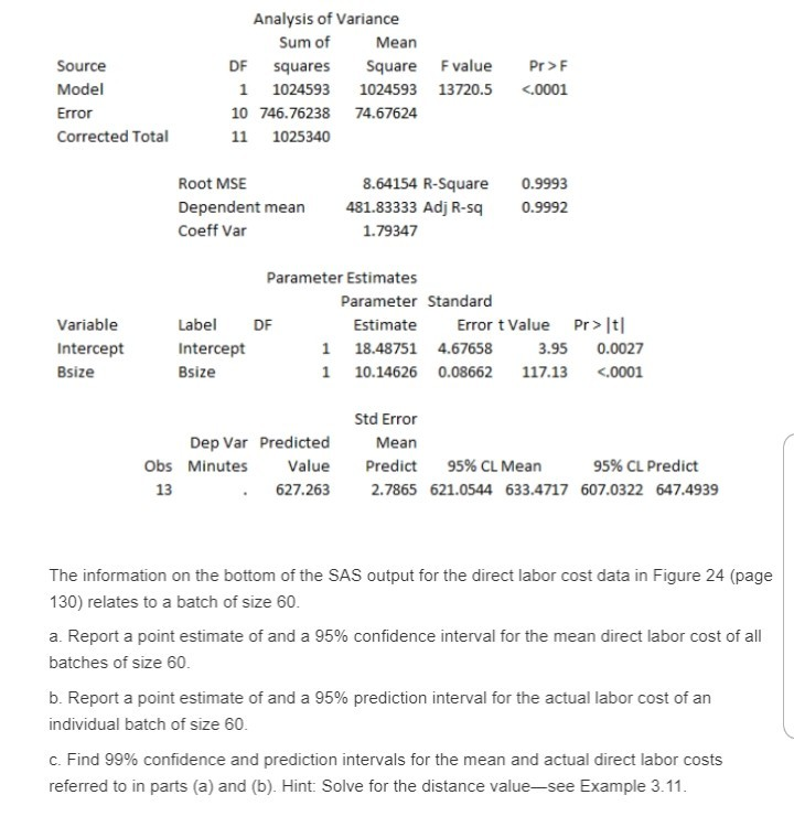 Solved Analysis Of Variance Sum Of Mean Df Squares Square 1 8115