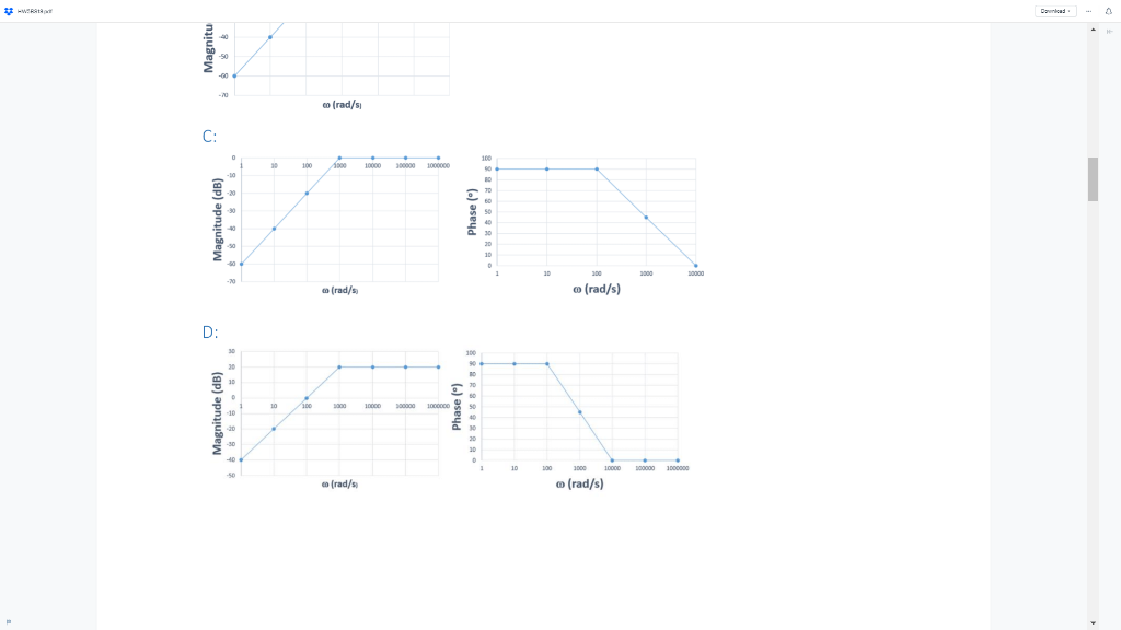 Solved Q2 (10pts): "Bad Bode Plots" Below are four attempts | Chegg.com