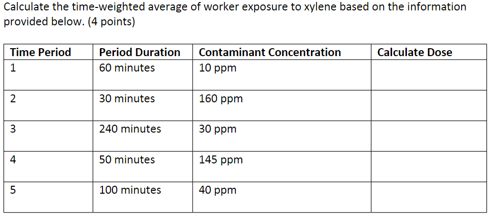 Solved Calculate the time-weighted average of worker | Chegg.com