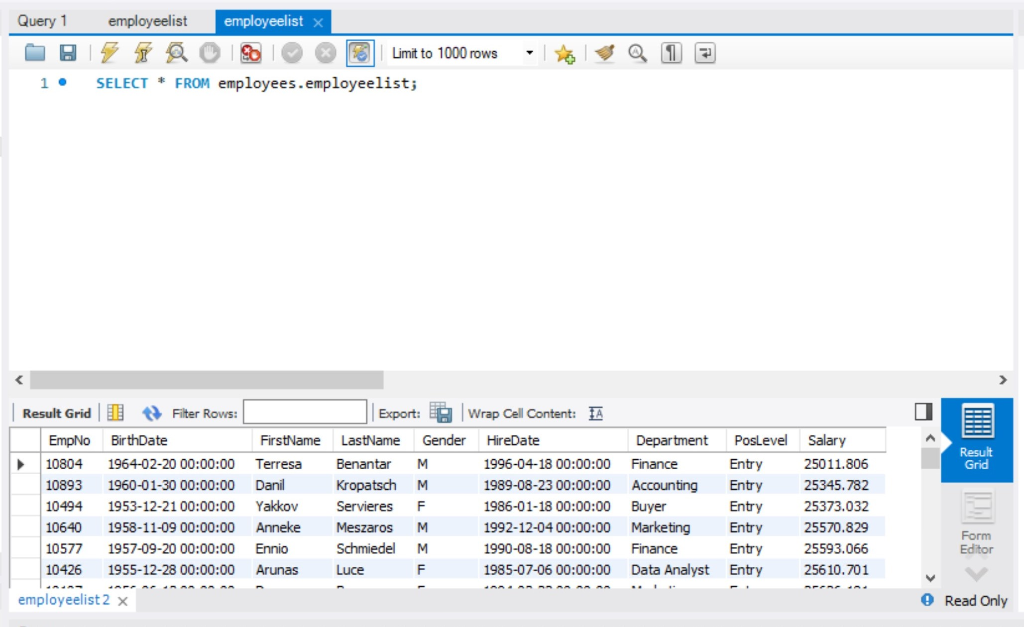 Solved Write a SQL command that displays all data about all | Chegg.com