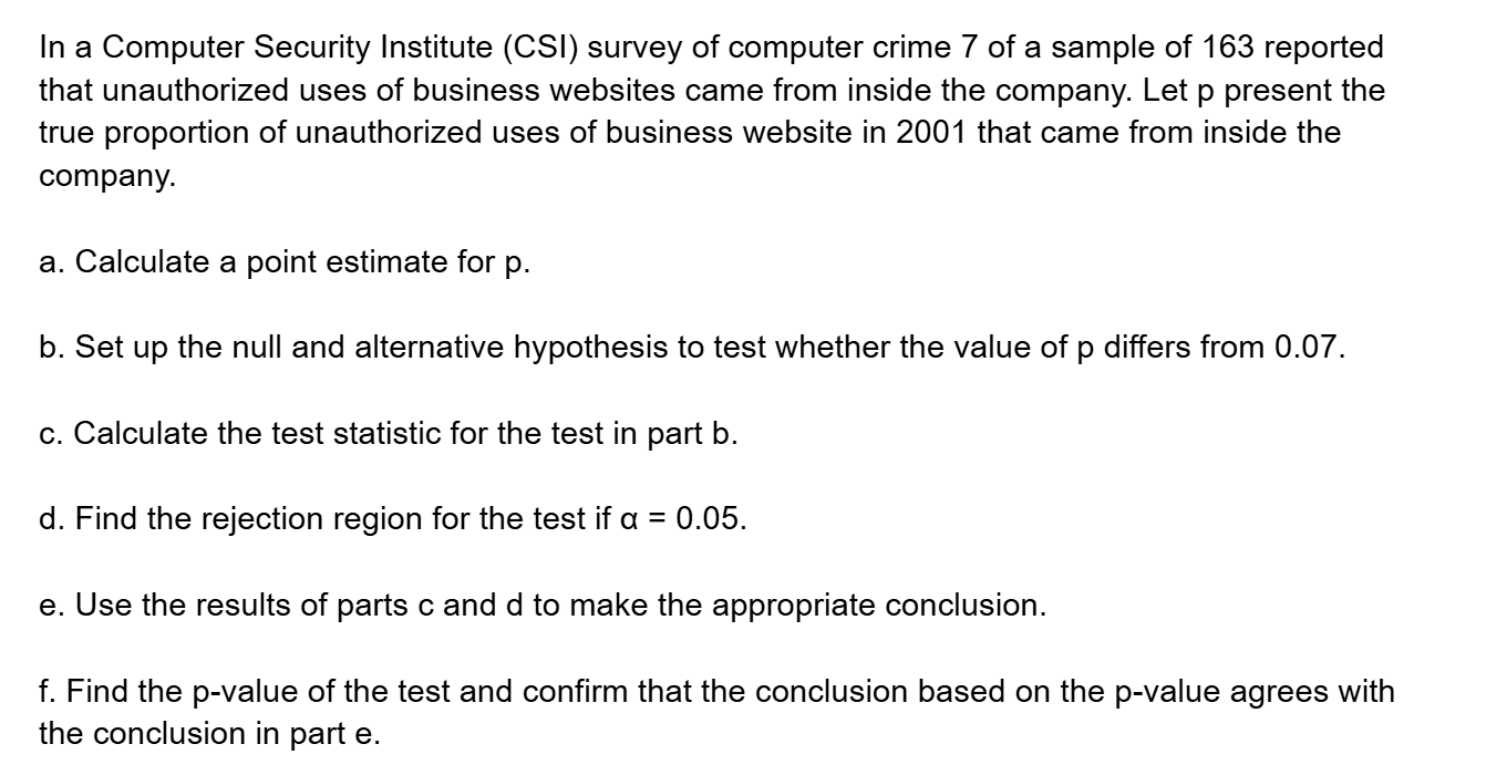 Solved In a Computer Security Institute (CSI) ﻿survey of | Chegg.com