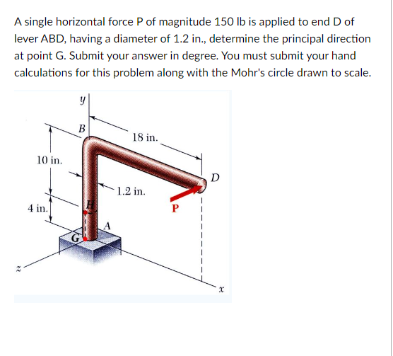 Solved A single horizontal force P of magnitude 150lb is | Chegg.com