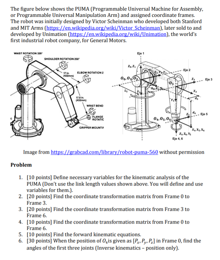 The figure below shows the PUMA (Programmable | Chegg.com