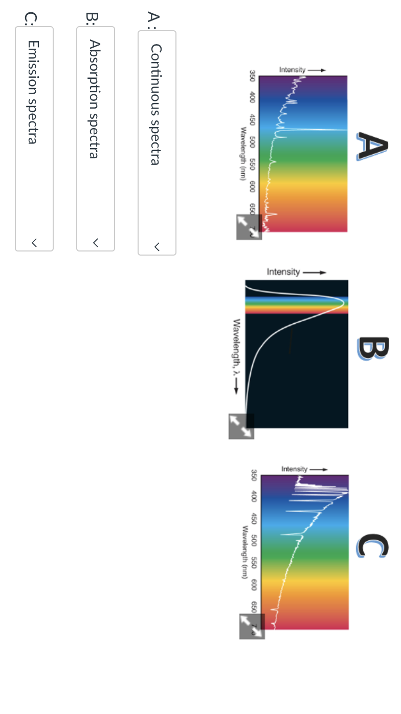 Solved C A : | Chegg.com