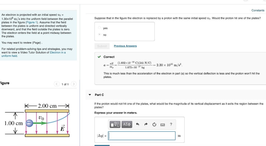Solved Part A An Electron Is Projected With An Initial Speed