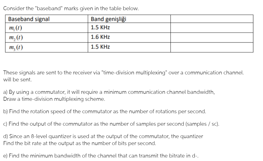 Solved Consider the "baseband" marks given in the table | Chegg.com
