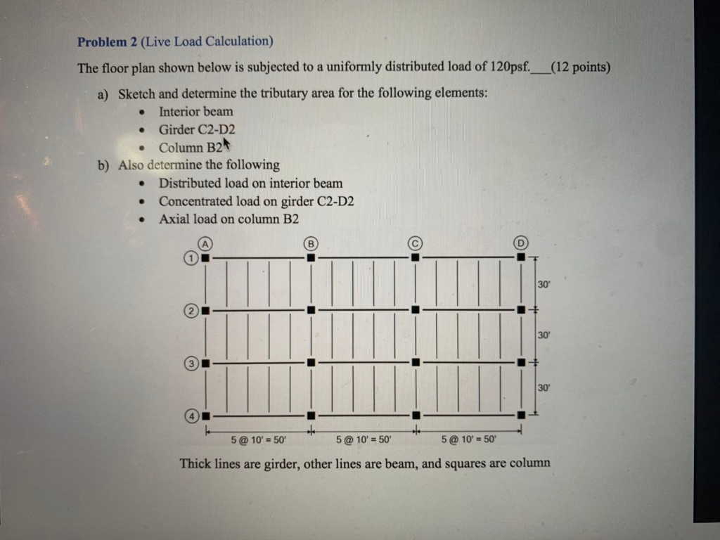 Solved Problem 2 (Live Load Calculation) The floor plan | Chegg.com