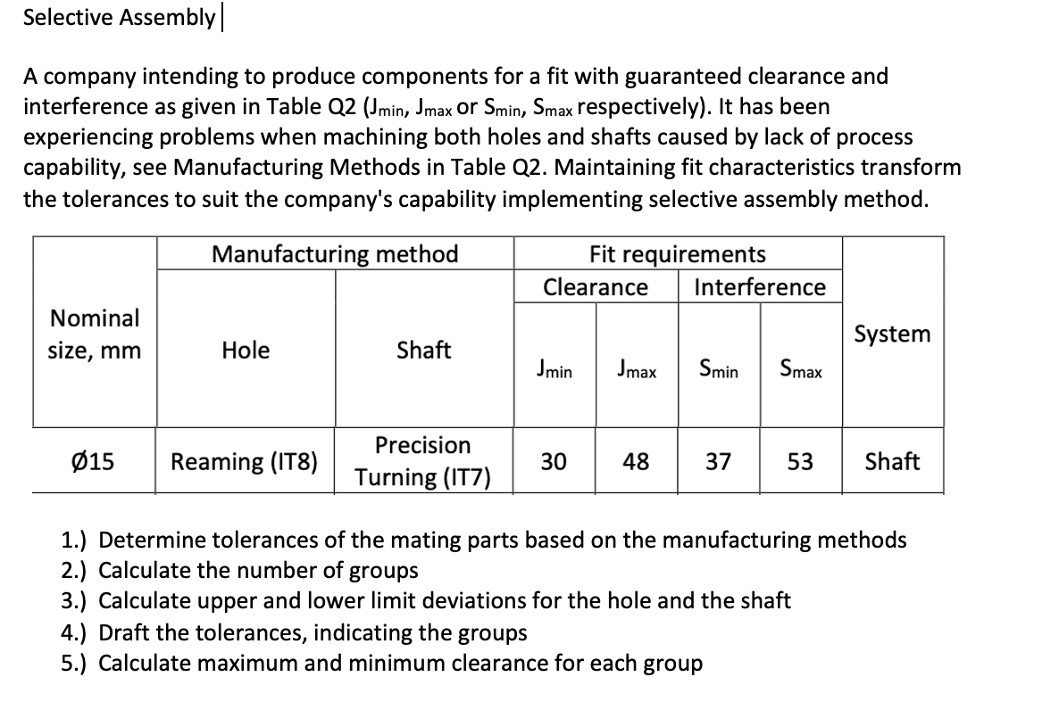 Solved Selective Assembly A company intending to produce | Chegg.com