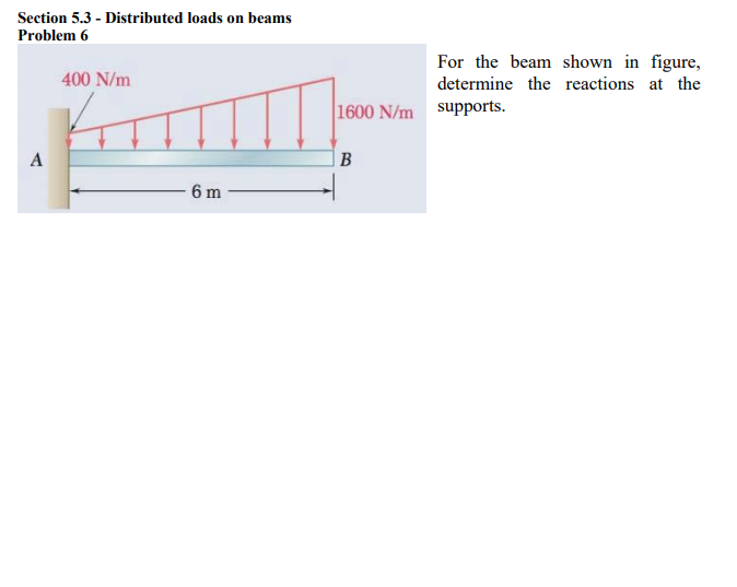 Solved Section 5.3 Distributed loads on beams Problem 6 For | Chegg.com