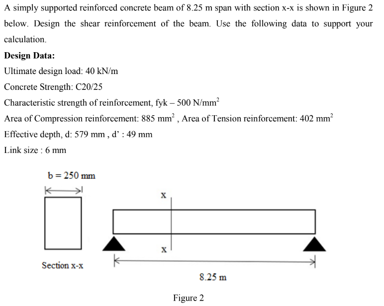 Solved A simply supported reinforced concrete beam of 8.25 m | Chegg.com