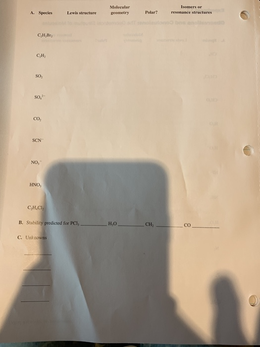 Solved Experiment 13 Observations and Conclusions: The | Chegg.com