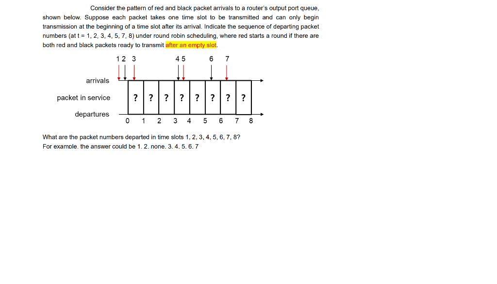 Solved Consider the pattern of red and black packet arrivals | Chegg.com